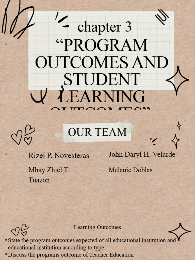 G3 Program Outcome and Student Learnng Outcome. | PDF | Learning | Knowledge