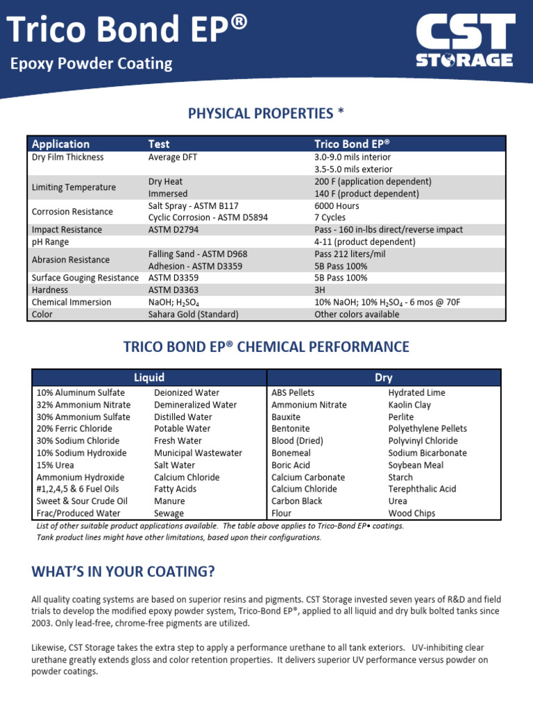 Trico Bond EP - Epoxy Powder Coating Technical Specifications Sheet | PDF