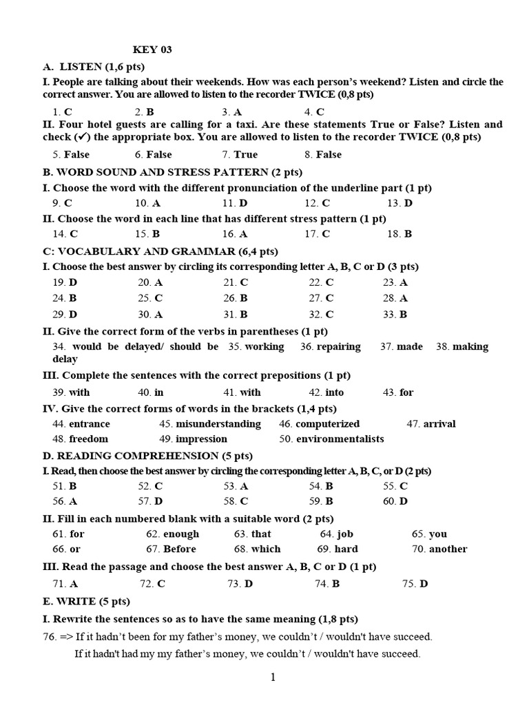 Key 03 | PDF | Linguistics | Human Communication