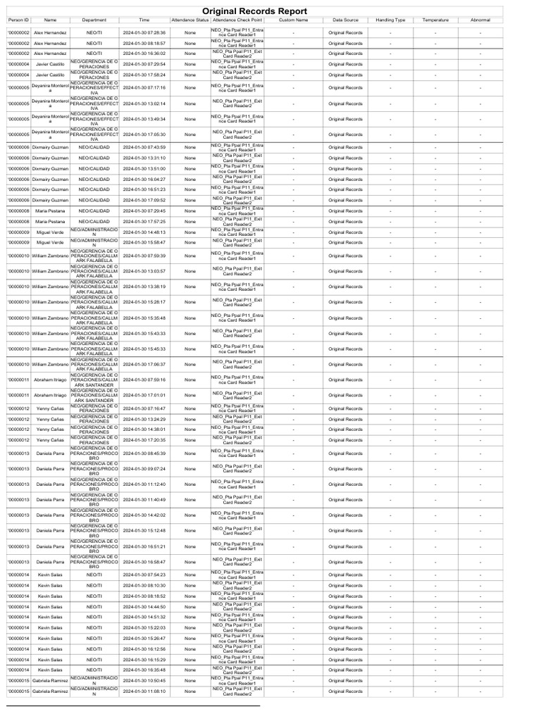 Attendance Records Report 2024 | PDF