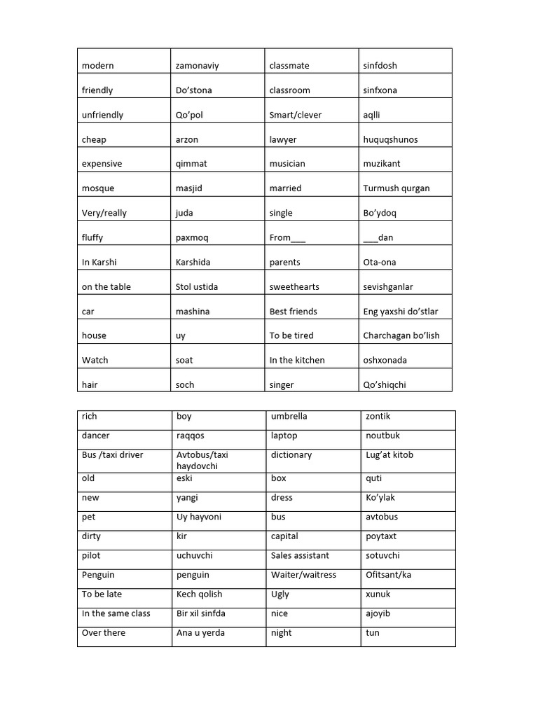 Starter Words Review for Beginners | PDF | Language Arts & Discipline