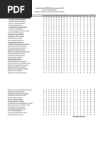 Surface Finish Cross Reference Chart | PDF