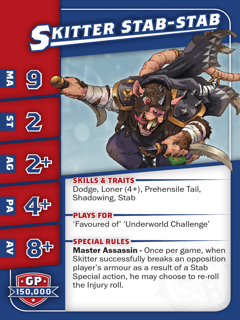 BB Skitter Card 26-01-2024 | PDF