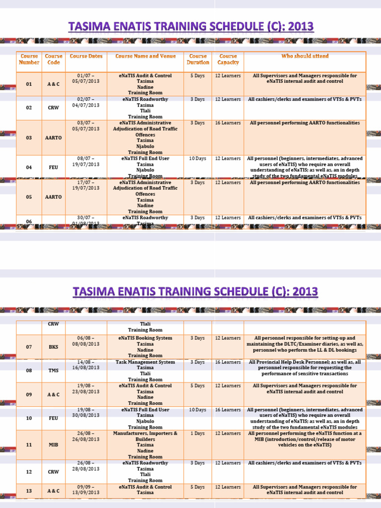 TRAINING SCHEDULE Client | PDF