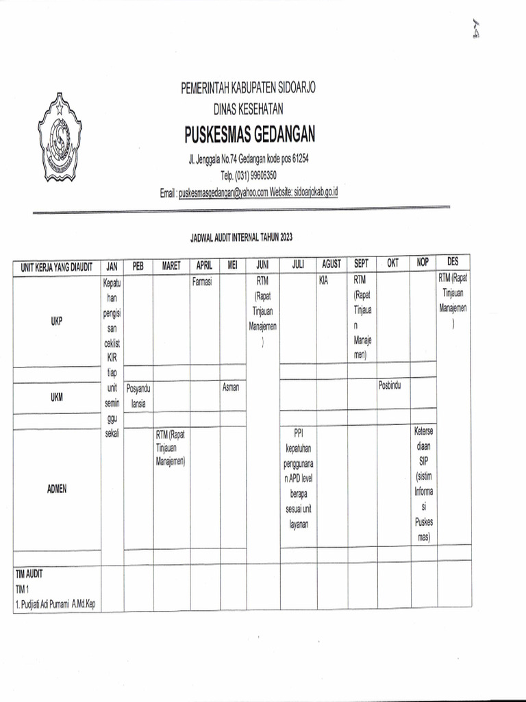 1.6.3.b.1. Rencana Audit Internal | PDF