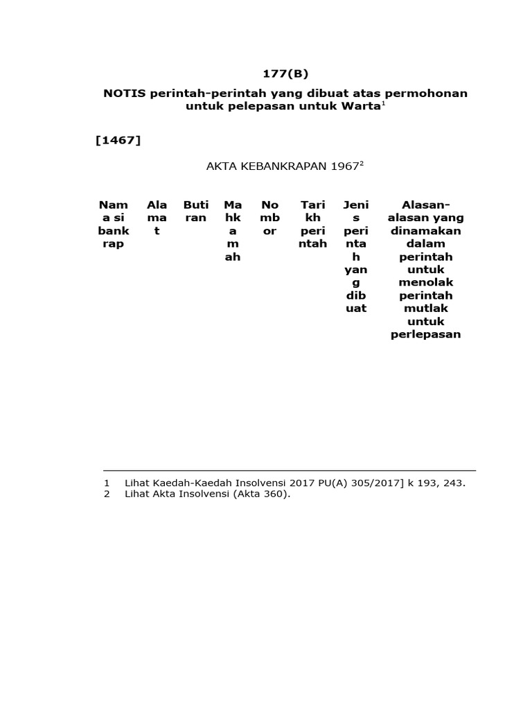177(B) NOTIS Perintah-perintah Yang Dibuat Atas Permohonan Untuk Pelepasan Untuk Warta | PDF