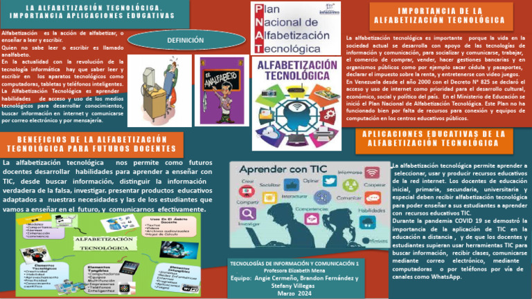 Infografia Alfabetizacion Tecnologica final Angie Stefany Brandon TIC 1 ...