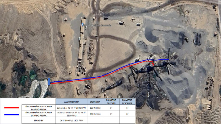 DIAGRAMA LINEA AGUA PLANTA | PDF