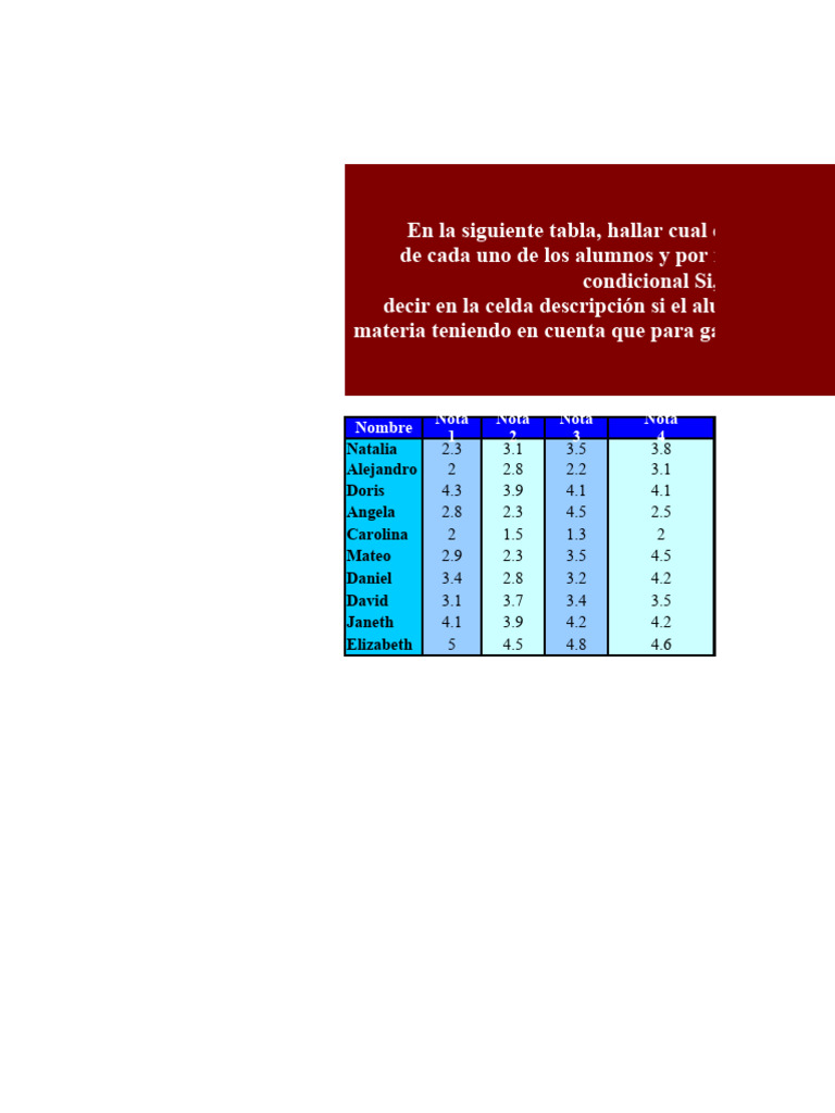 Ejercicio Funcion SI | PDF