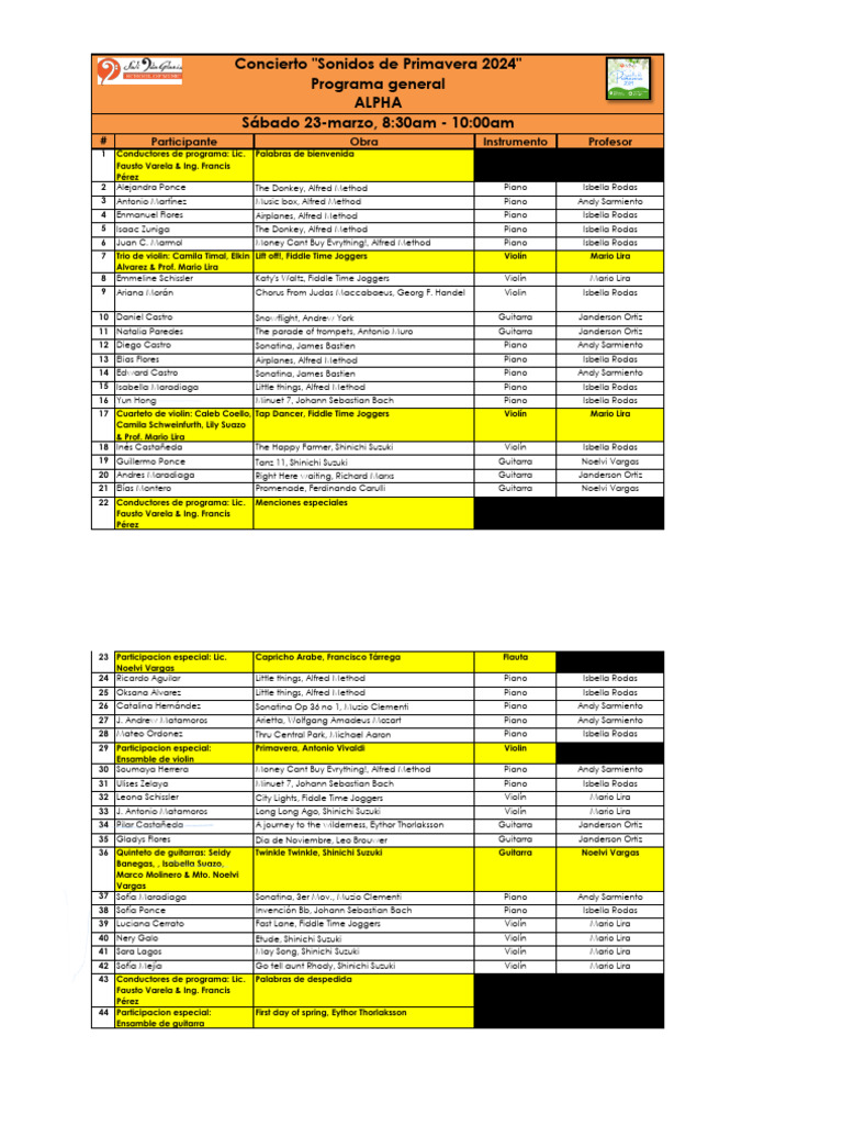 4.1 - SDP 2024 - Programa Alpha | PDF | Musical Instruments | Classical Music