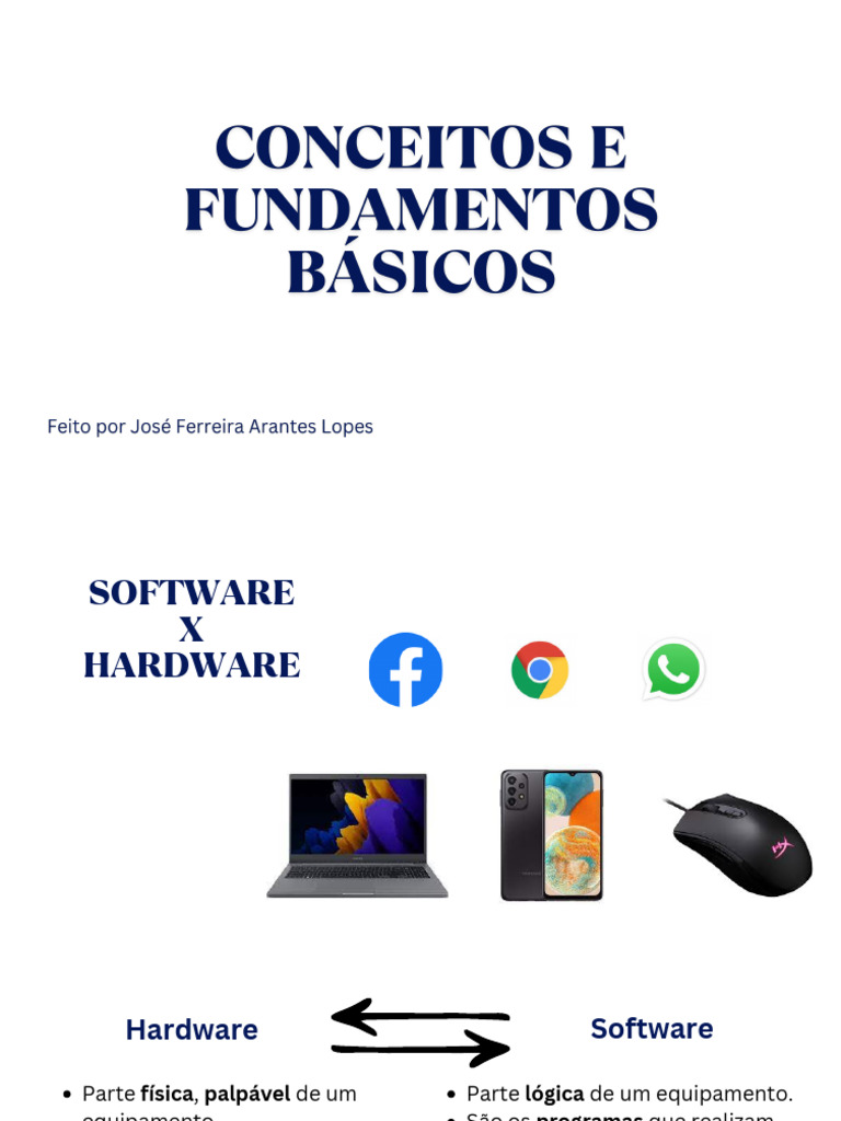 Aula de Fundamentos Da Informática e Software | PDF
