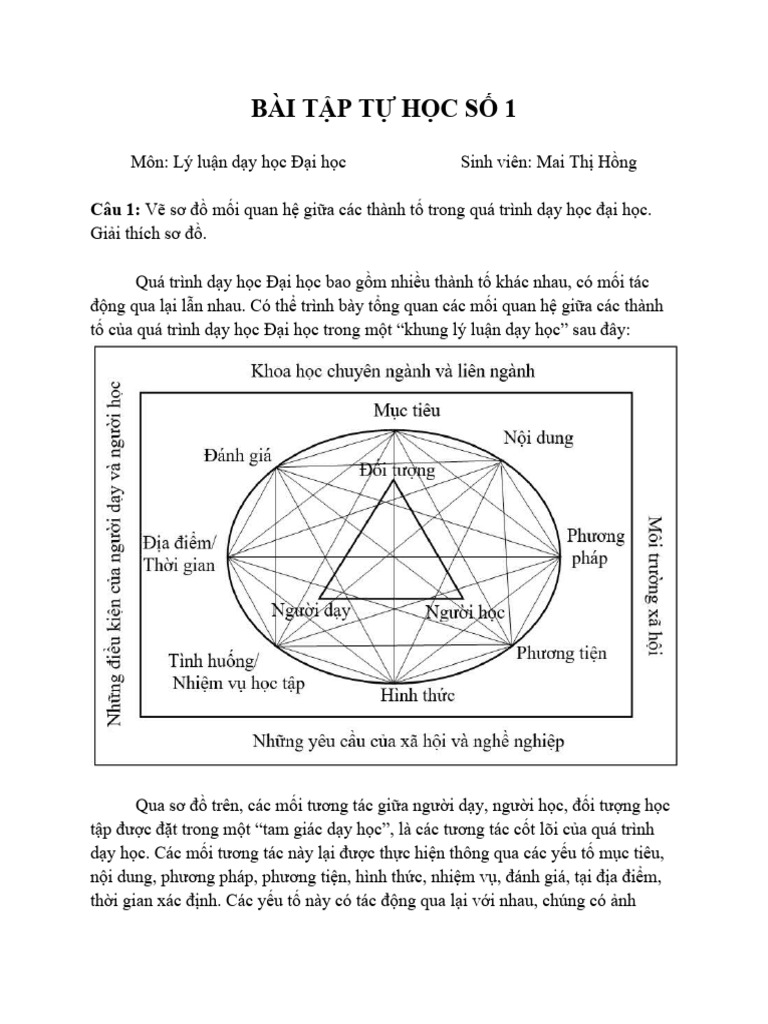 BTH 1 - Mai Thị Hồng - 2051020014 | PDF