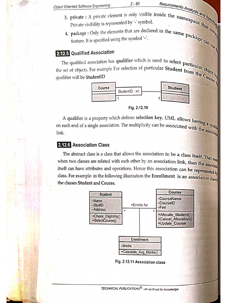 Oose - Unit - 2 (Last Half) | PDF