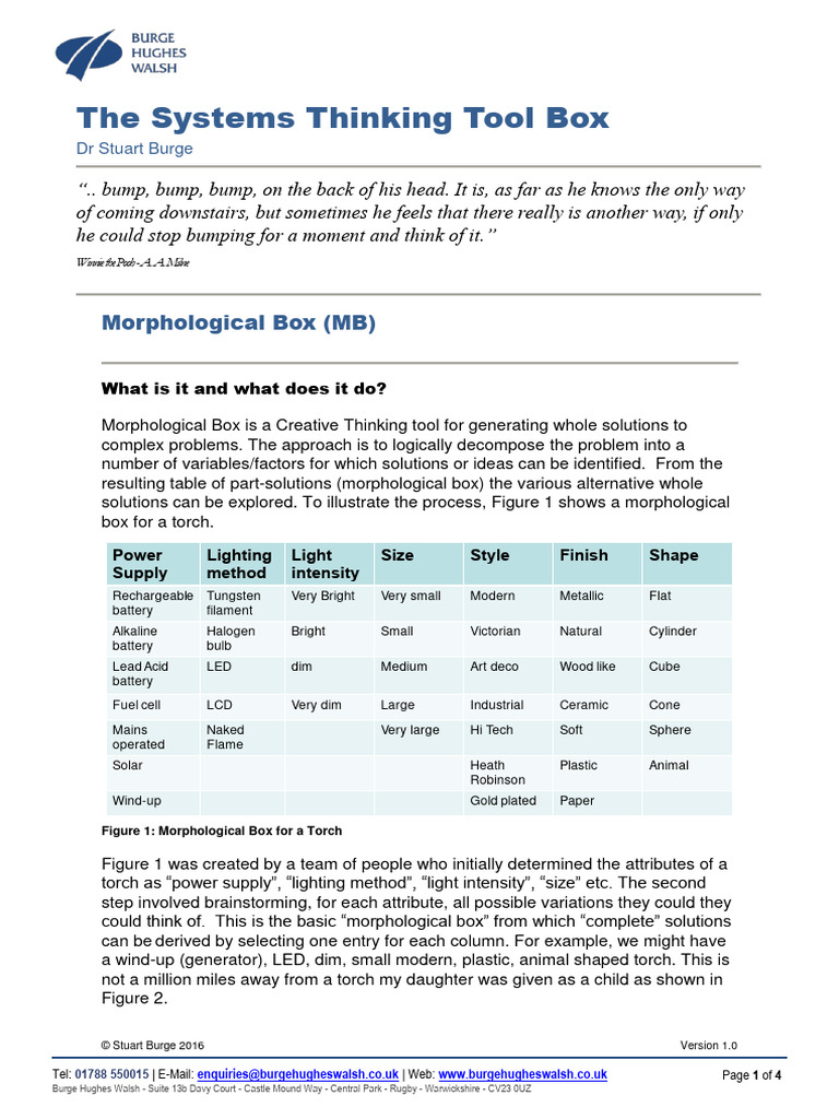 Morphological Box Tool v1 0 | PDF | Brainstorming | Flashlight