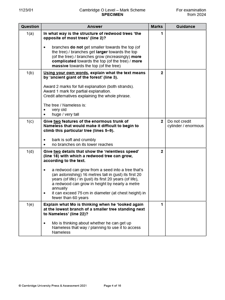 Cambridge O Level 1123 English Language Specimen Mark Scheme 1 For ...