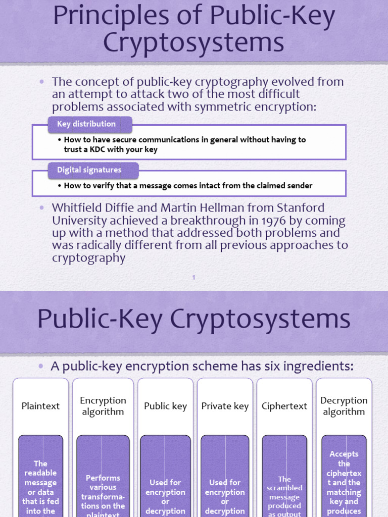 Lecture 19-24 NIS (PublicKeyRSA) | PDF | Public Key Cryptography | Cryptography