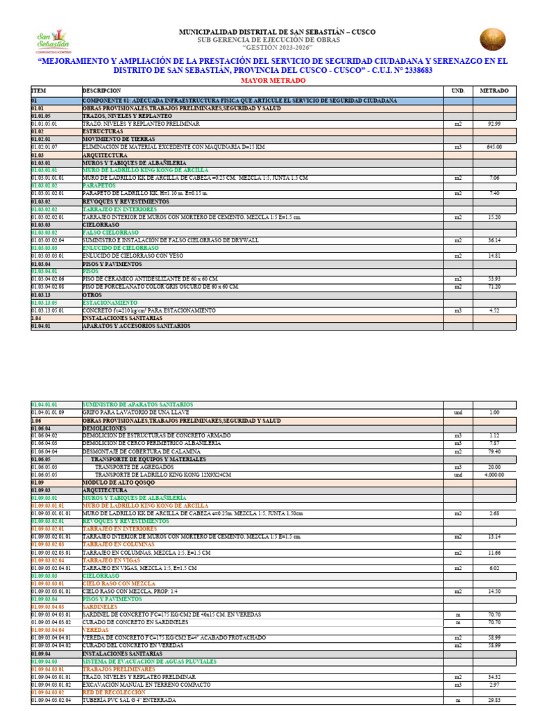 3.2. Planilla de Metrados | PDF