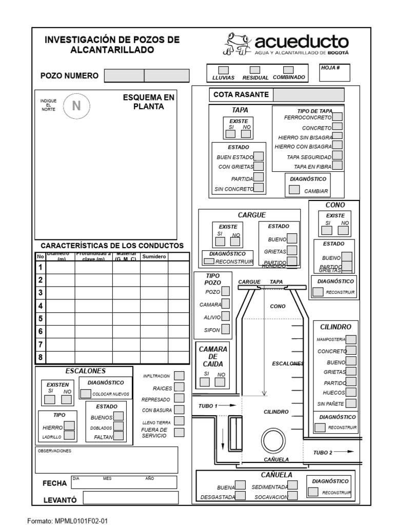 Mpml0101f02-01 - Formato Inspección de Pozos - Mapa-5 | PDF ...