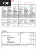 FY25 Officer - Enlisted Incentive Guide v1 - Final | PDF | Military ...