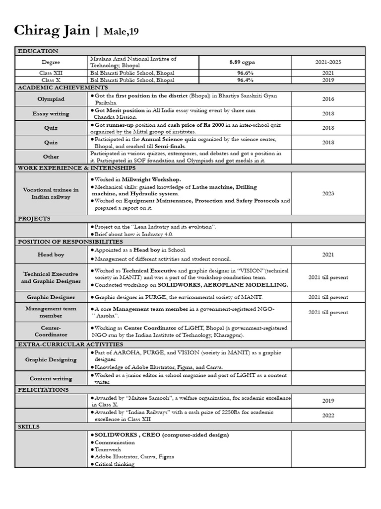 CV Final | PDF | Art