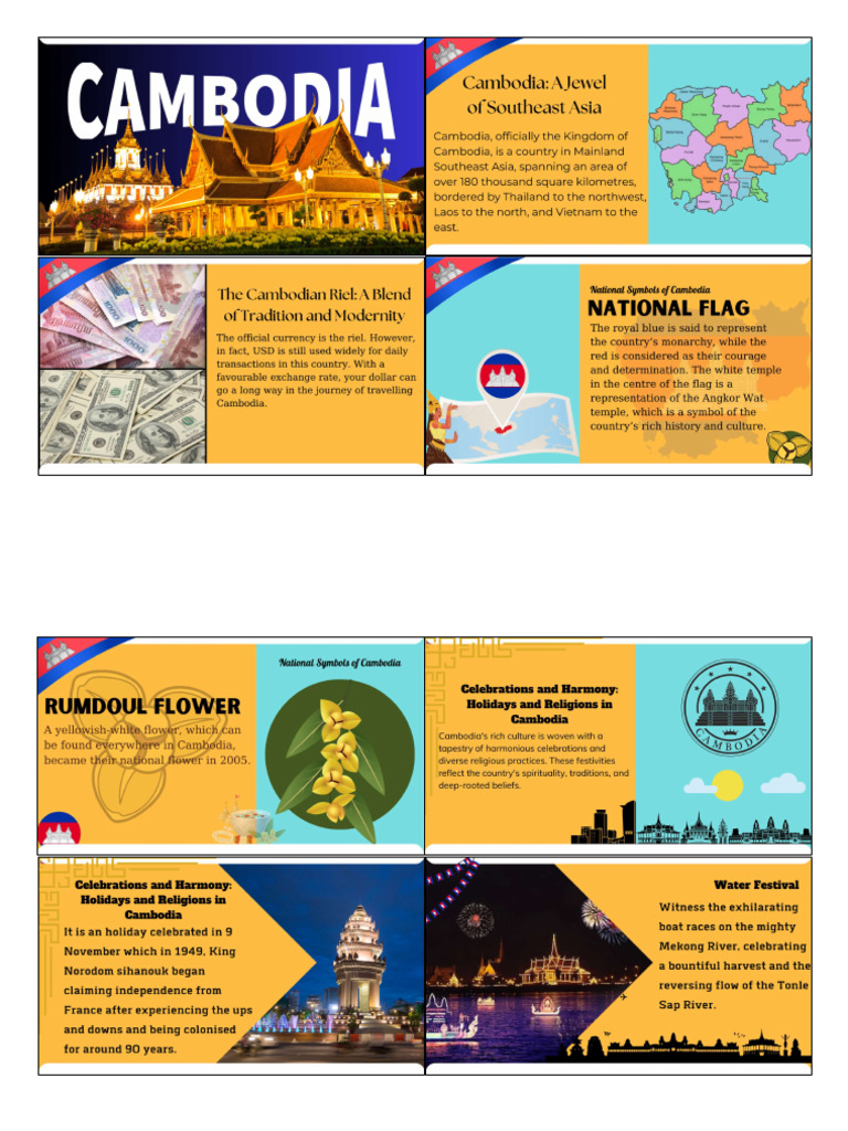 Presentation Cambodia | PDF