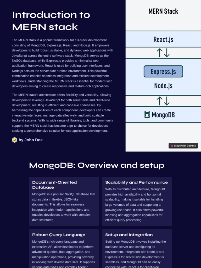 Introduction To MERN Stack | Download Free PDF | Java Script | Dynamic Web Page