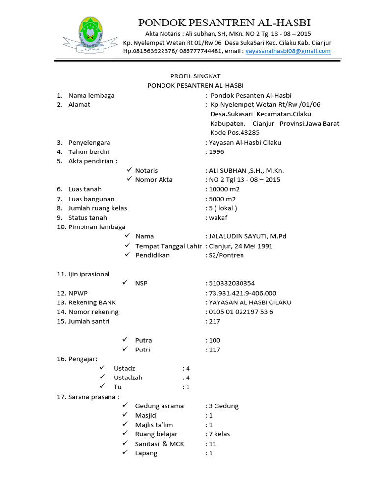 Profil Singkat Pondok | PDF