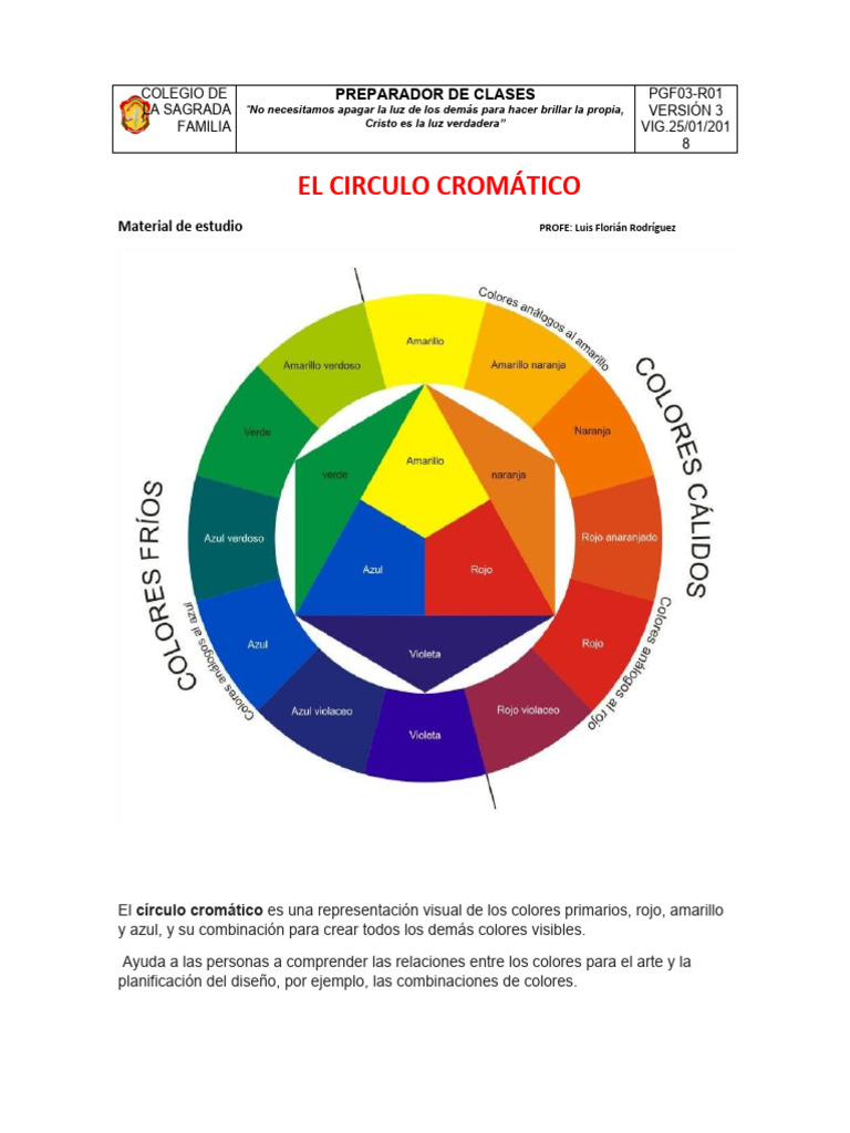 El Circulo Cromático | PDF