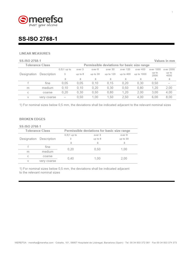 Iso 2768 Mechanical | Download Free PDF | Engineering Tolerance | Metrology