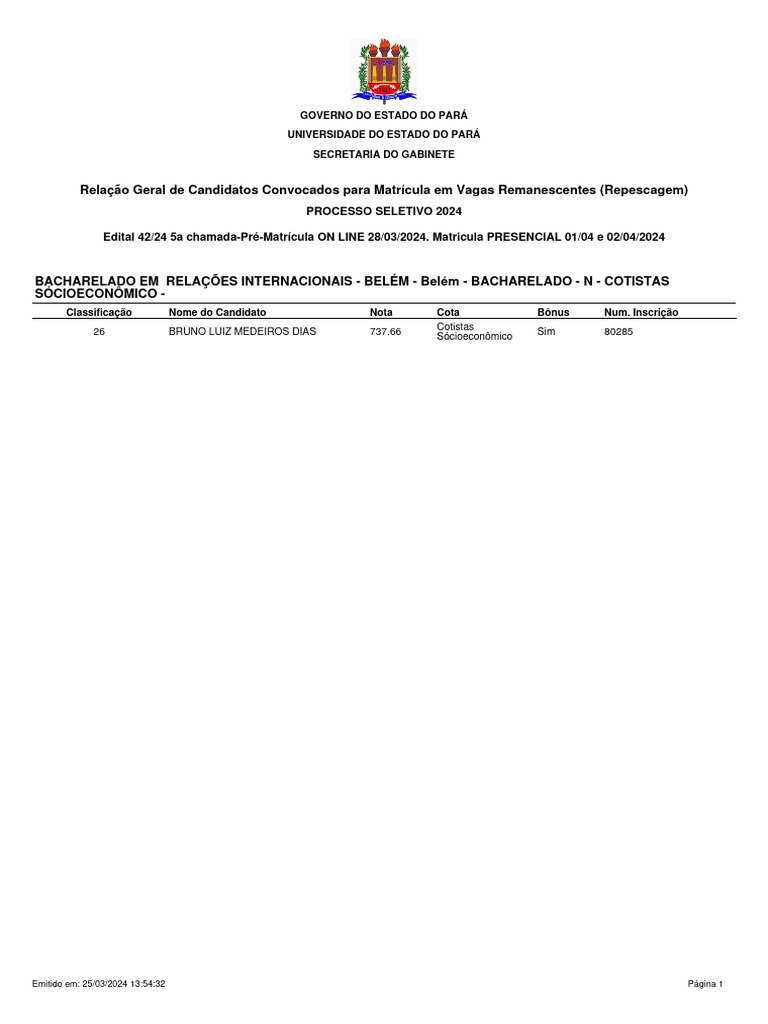 Edit Al 422024 | PDF | Empoderamento | Ação afirmativa