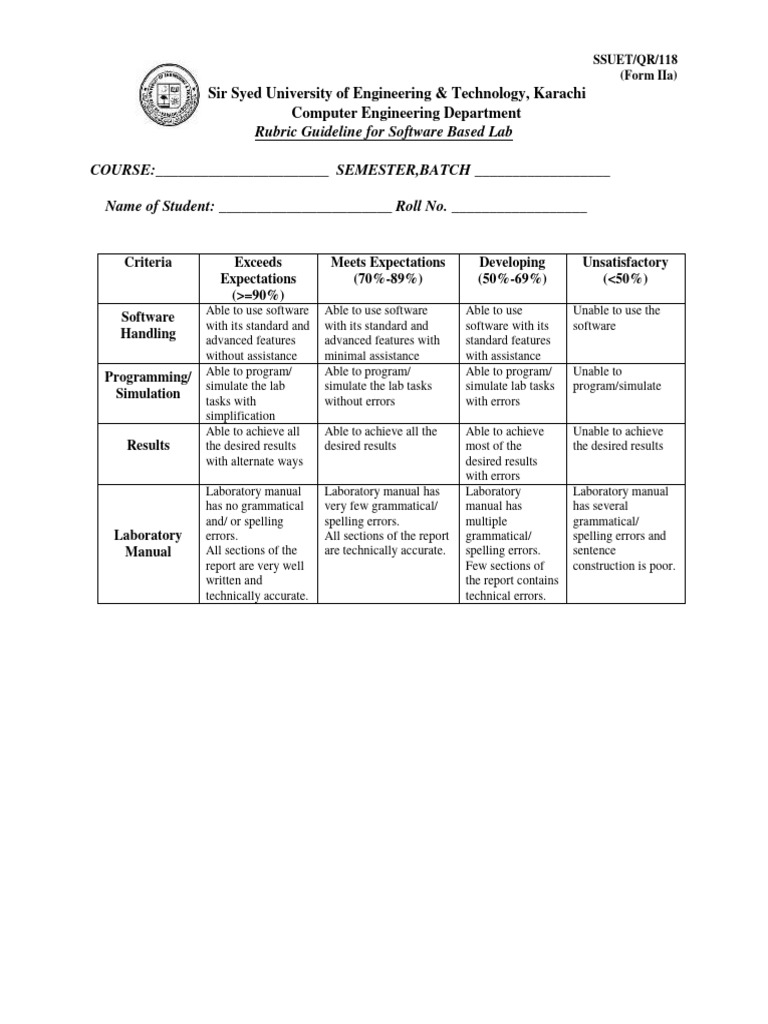 Lab Rubrics | PDF | Engineering | Computer Science