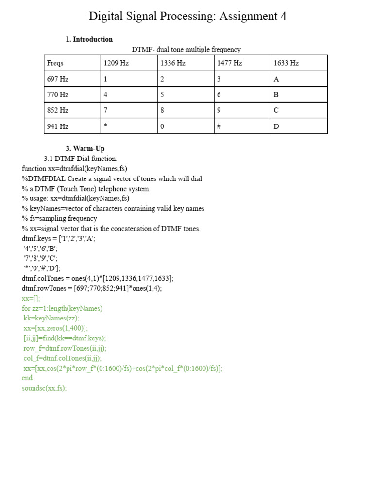 DSP Assignment 4 | PDF | Telecommunications | Electronics