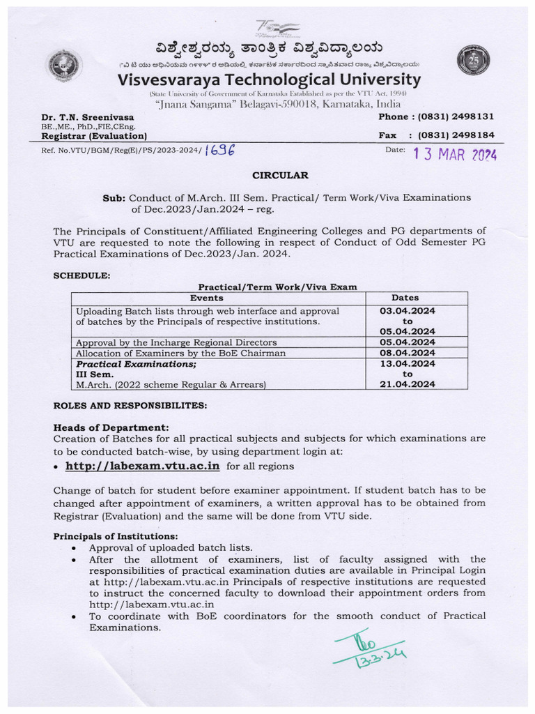 M.arch III Sem Prac. Viva | PDF