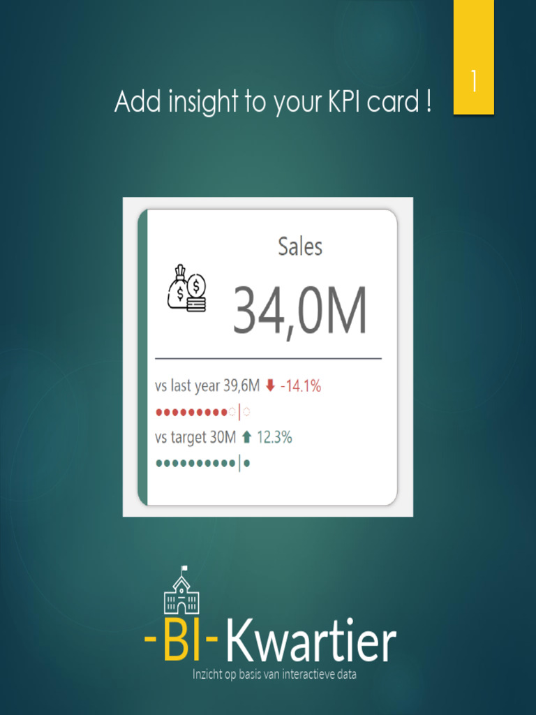 KPI Card Visual | PDF