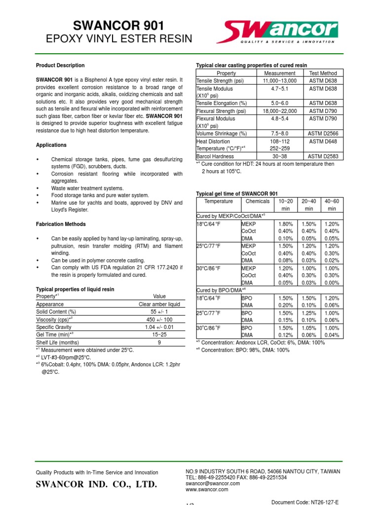 Swancor 901 Technical Data Sheet | PDF | Fiberglass | Epoxy