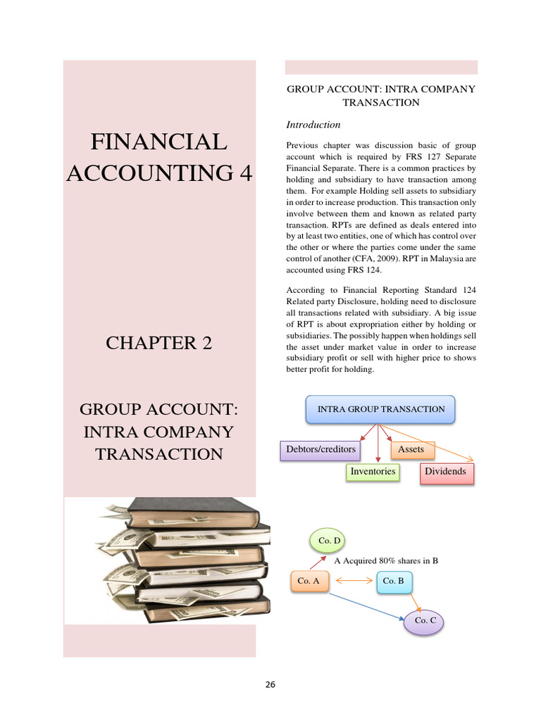 Chapter 2 FA5 | PDF | Balance Sheet | Dividend