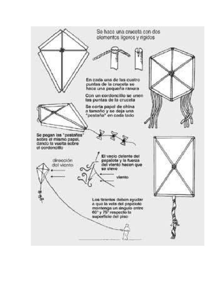 Papalote | PDF