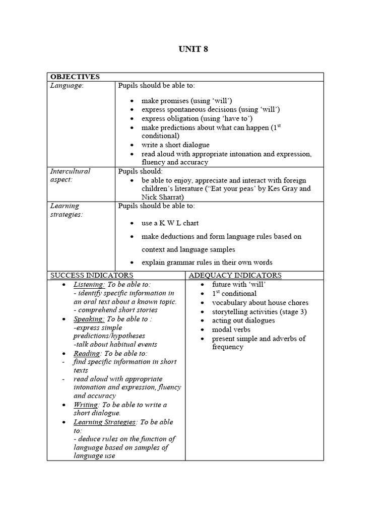 Year6 Unit8 Lesson Plan | PDF | Verb | Teachers