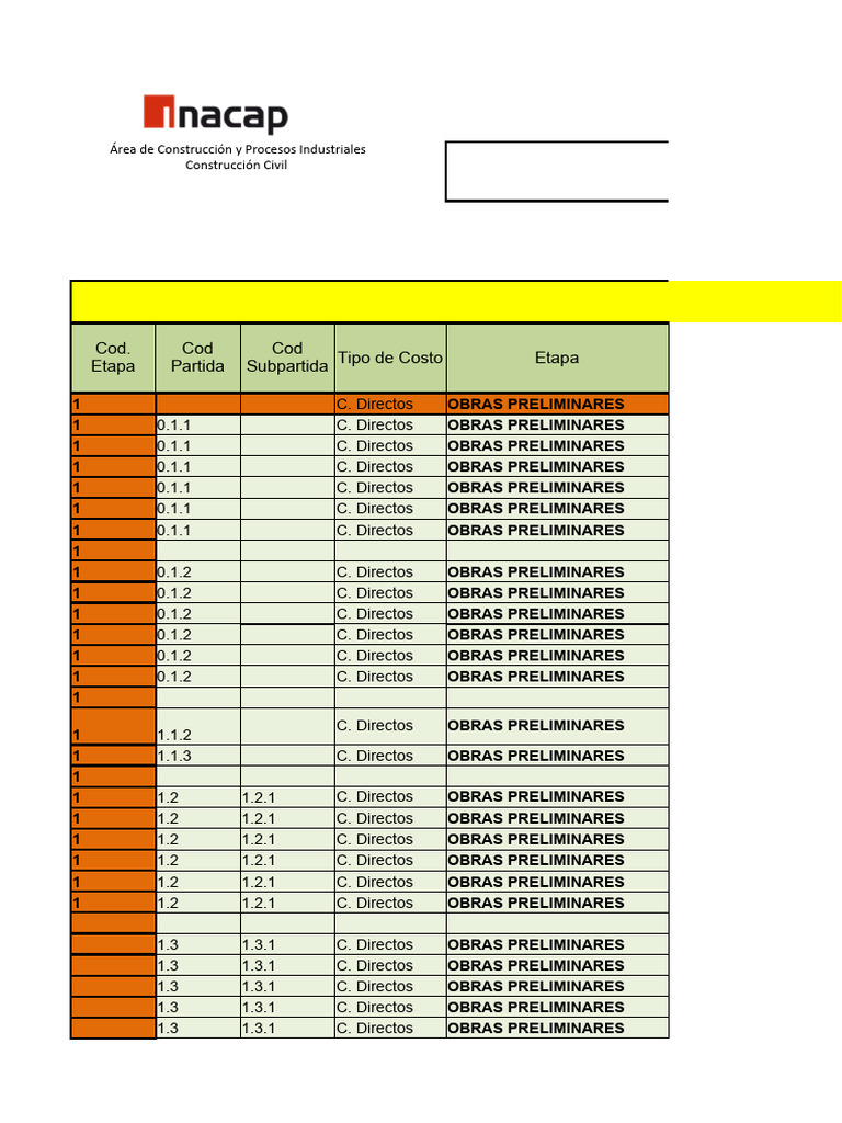 FORMATO DE MATRIZ DE RECURSOS Con Fechas | PDF | Sector secundario de ...