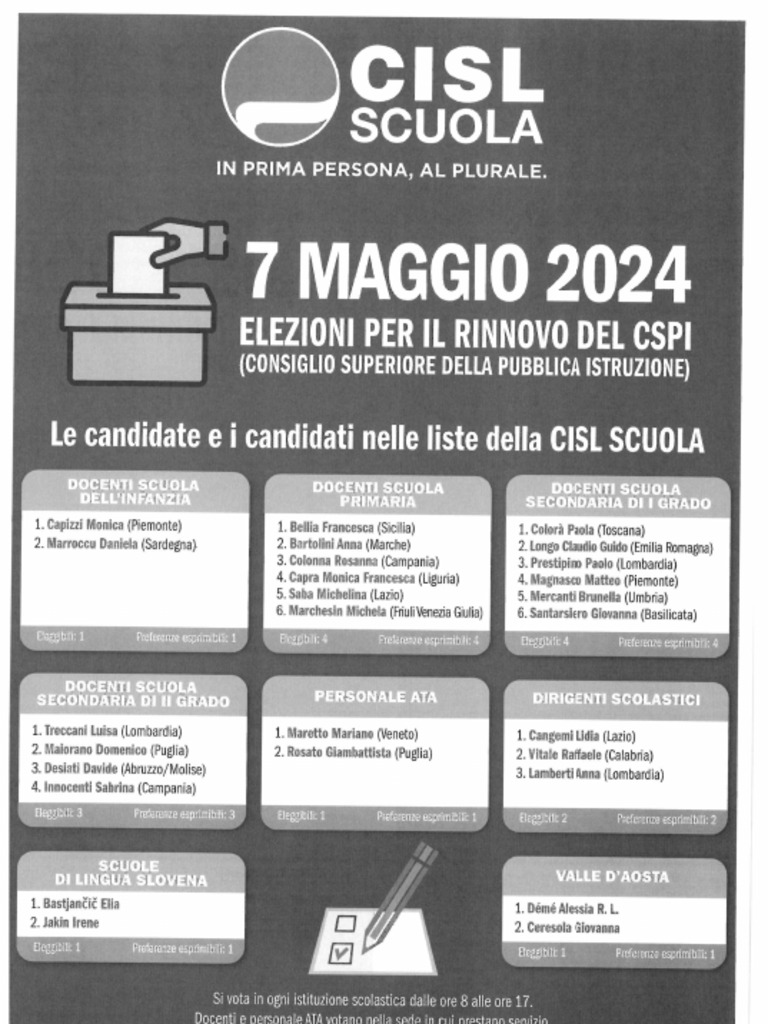 Elezioni Cspi Cisl Scuola | PDF