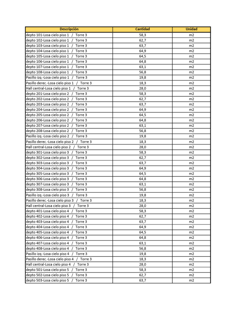 Anexo T3 - NT1 | PDF