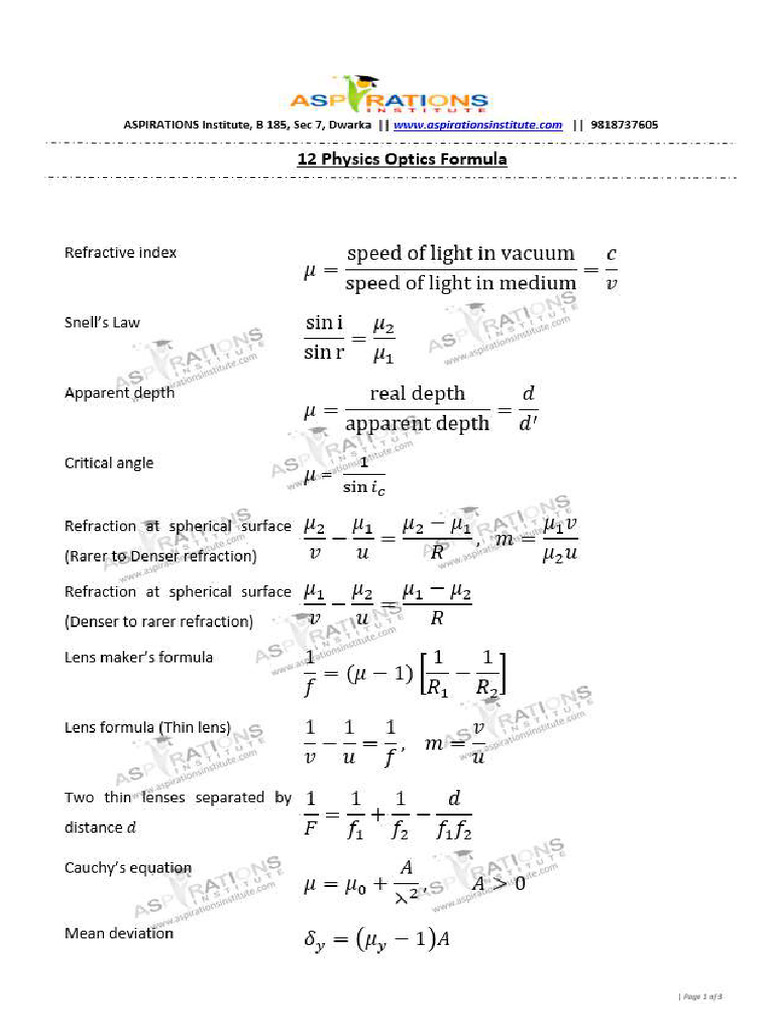 12 Phy Formula List Optics PDF | PDF