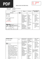 Mini Nutritional Assesment Short Form (MNA-SF) | PDF | Pengembangan Diri