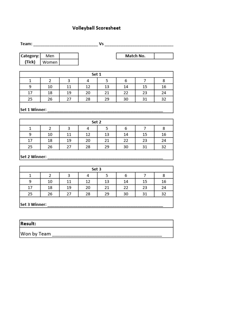 Volleyball Scoresheet | PDF