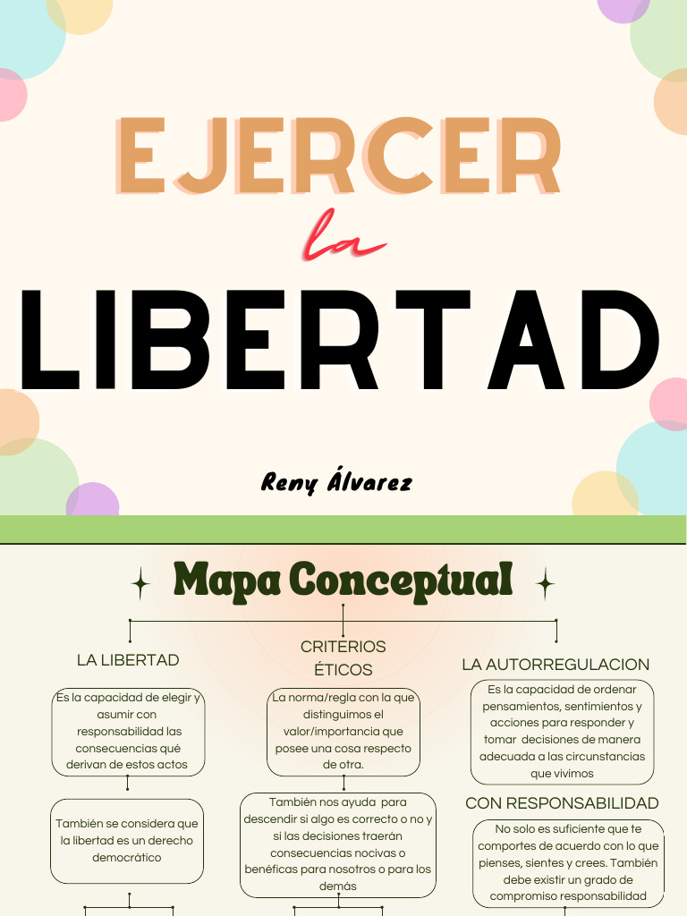 Ejercer la libertad | PDF | Libertad | Ira