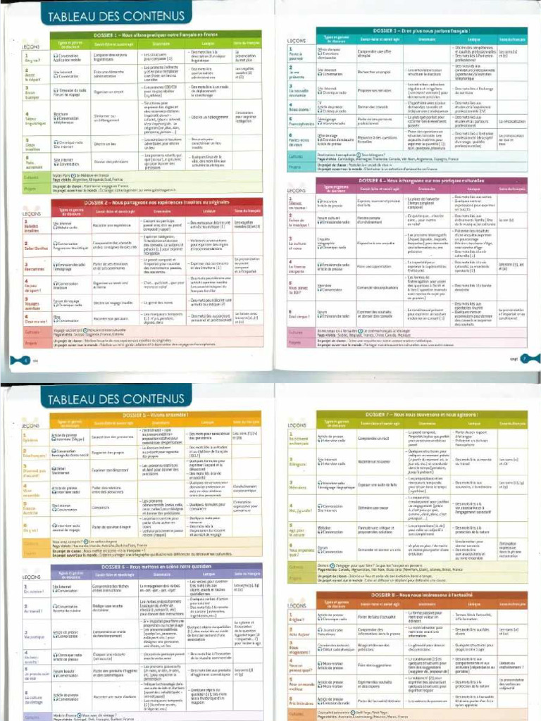 PDF Cosmopolite A2 Compress | PDF