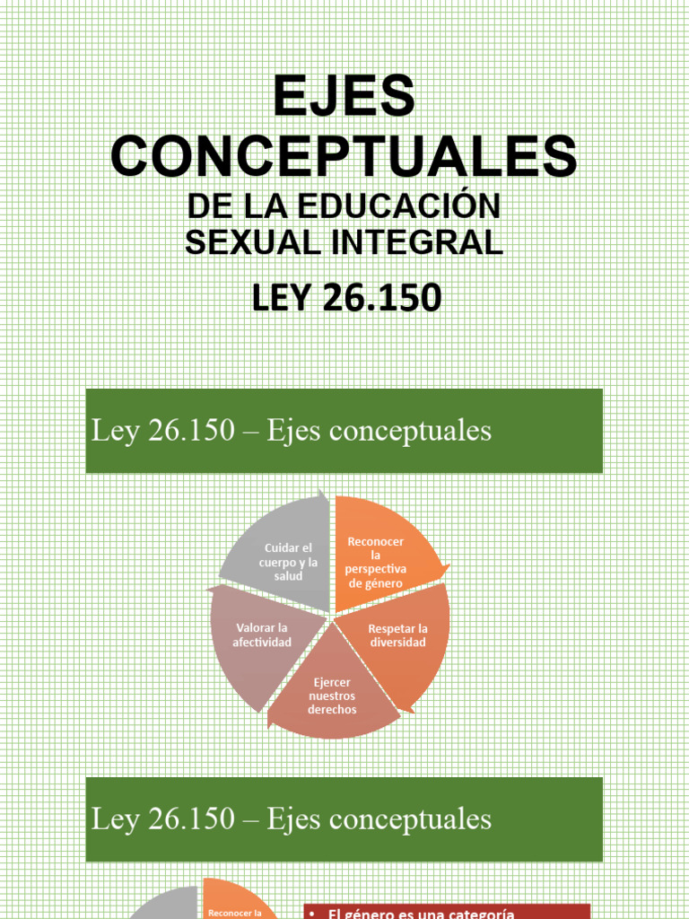 2-Ejes de La Esi | PDF | Género | Estudios de género