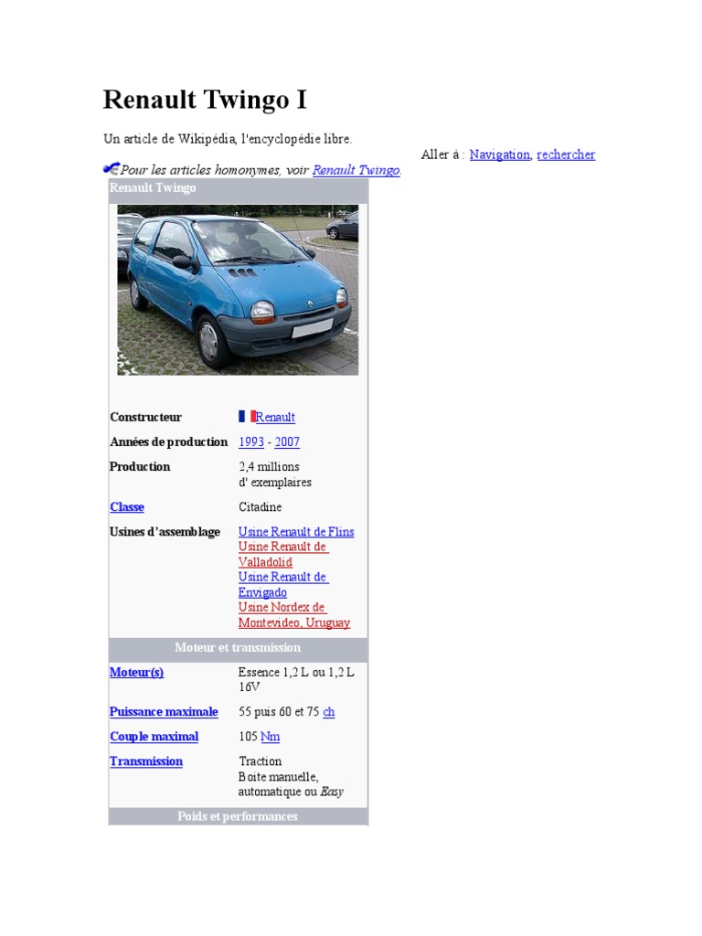 Renault Twingo I : caractéristiques et histoire | PDF | Renault | Voitures
