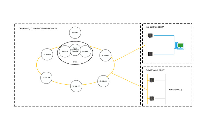 1 Backbone Trunkline Mt Pdf