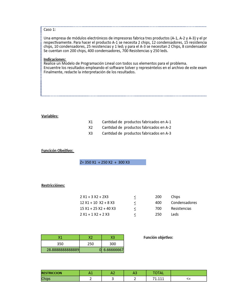 Ef Invope | PDF | Equipo eléctrico | Ingenieria Eléctrica
